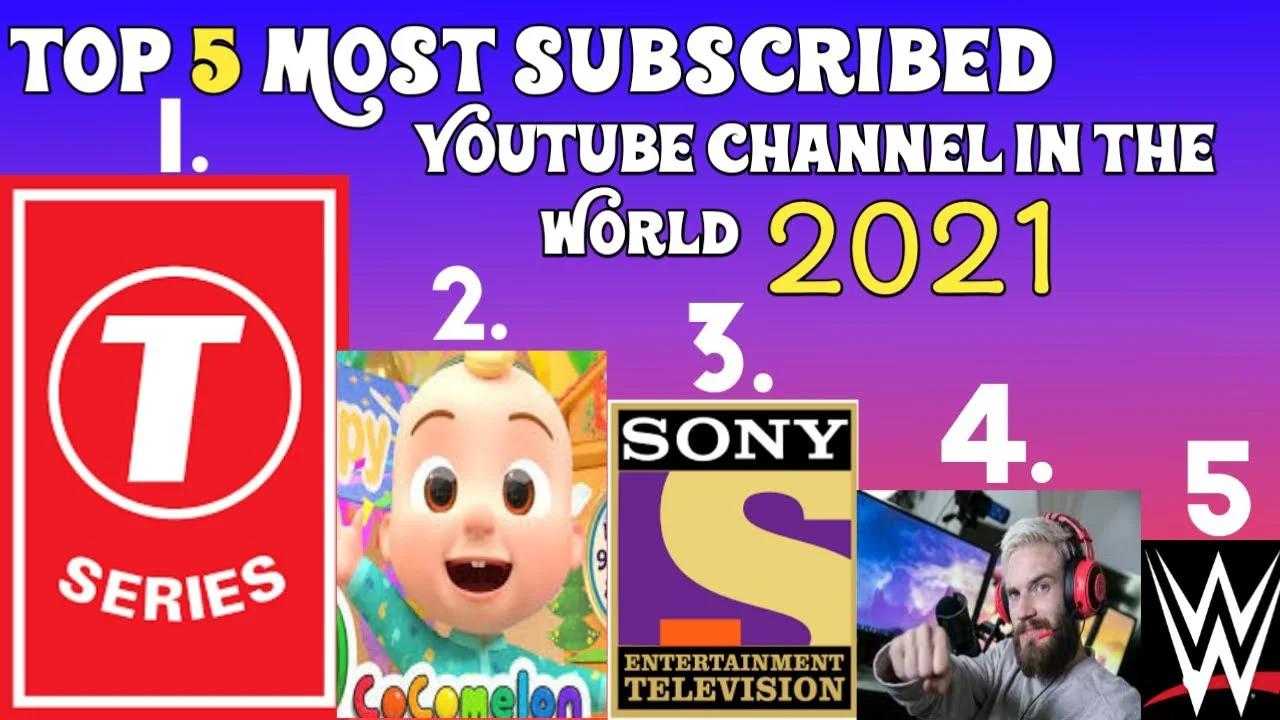 Top 5 Most Subscribed Youtube Channel In the world || 2021