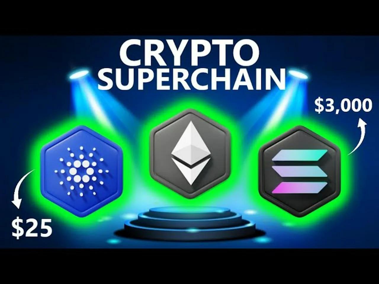 WHICH IS THE SUPERCHAIN?