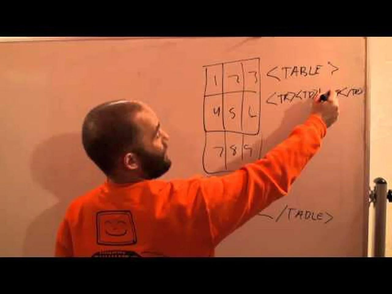 Introduction to HTML Programming