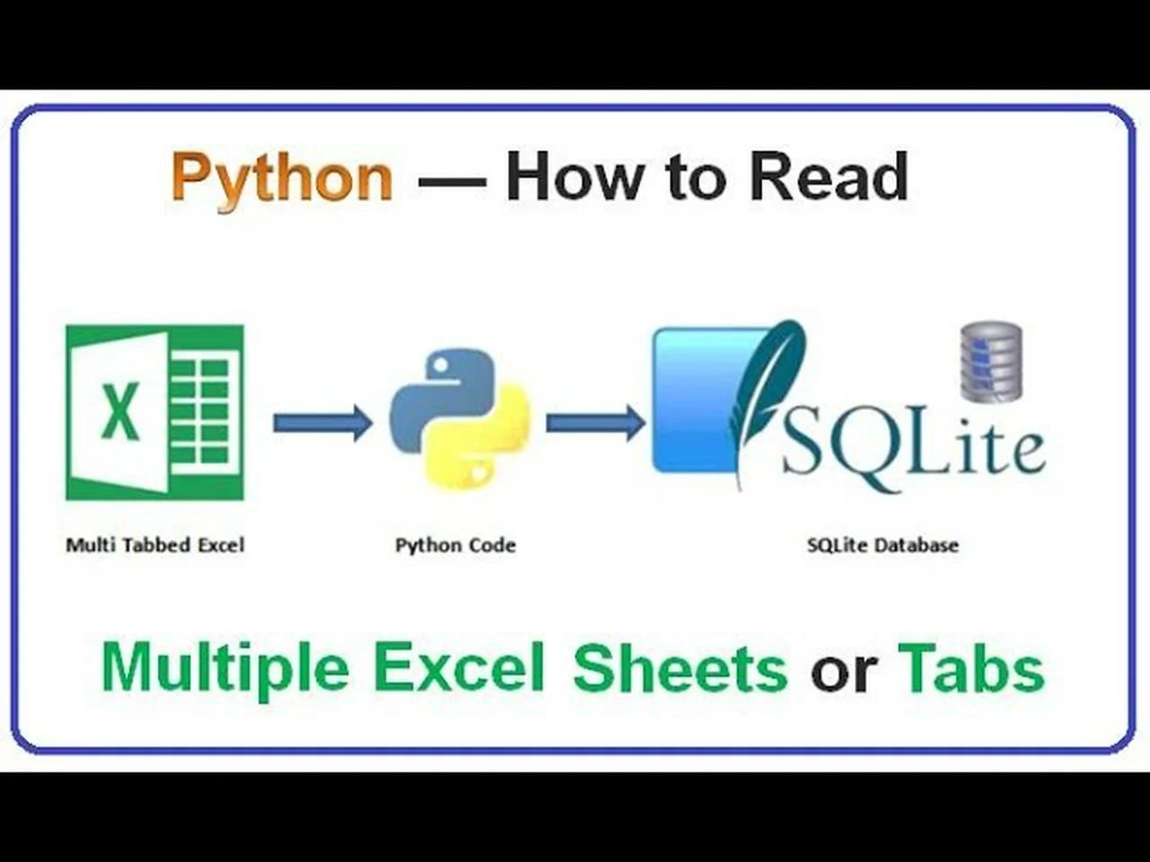 Python How To Read Multiple Excel Sheets Or Tabs