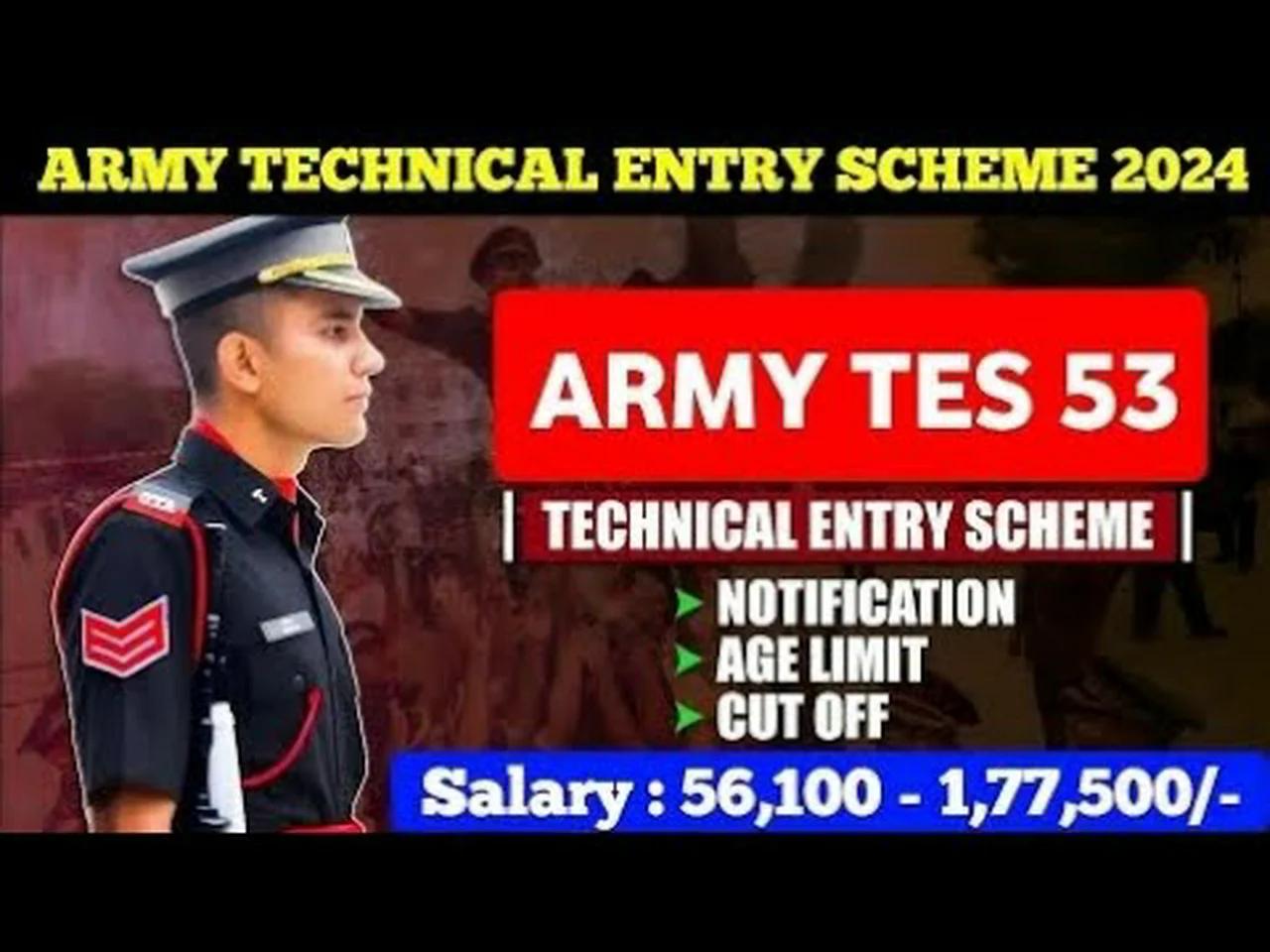 Indian Army TES 53 Notification Details | Army TES Notification 2024 ...