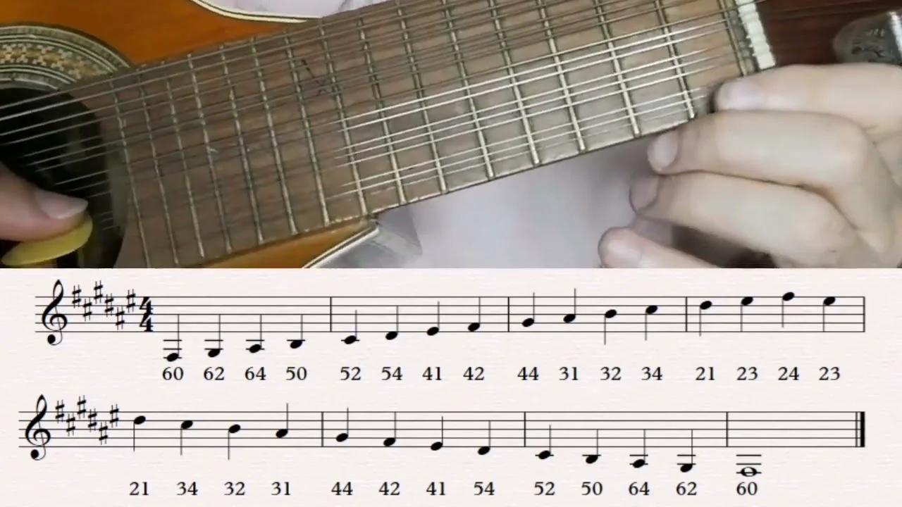 Escala FA # MAYOR y su relativa menor_Bandola _Día #7_Desafío de los 16 ...