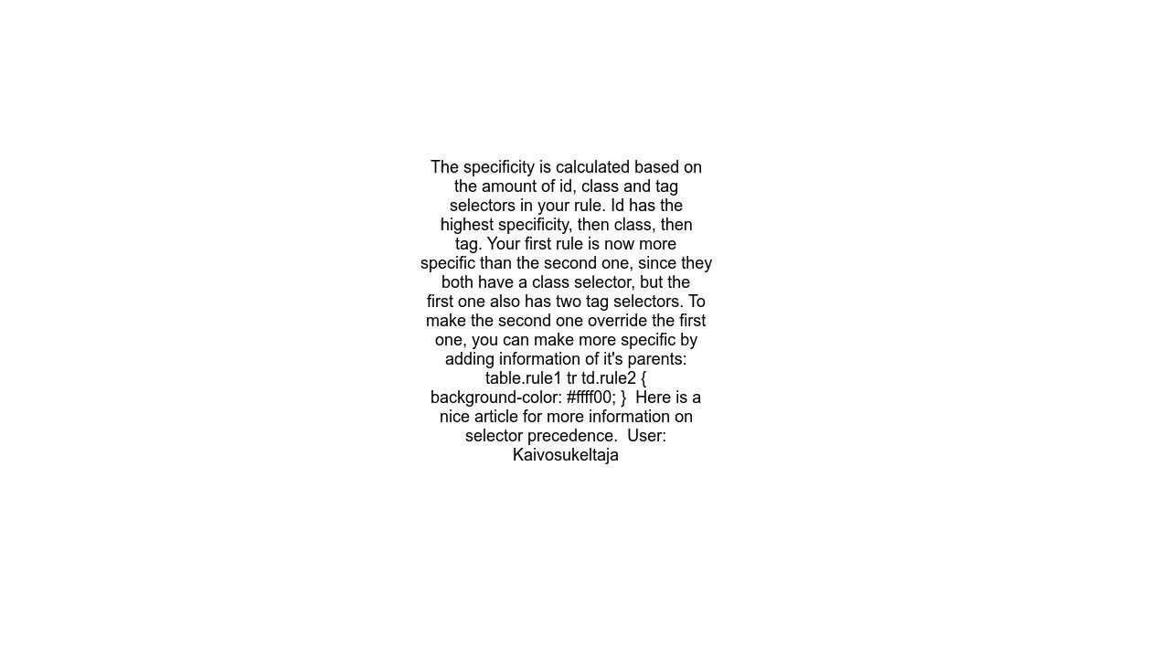 CSS override rules and specificity CSS override rules and specificity