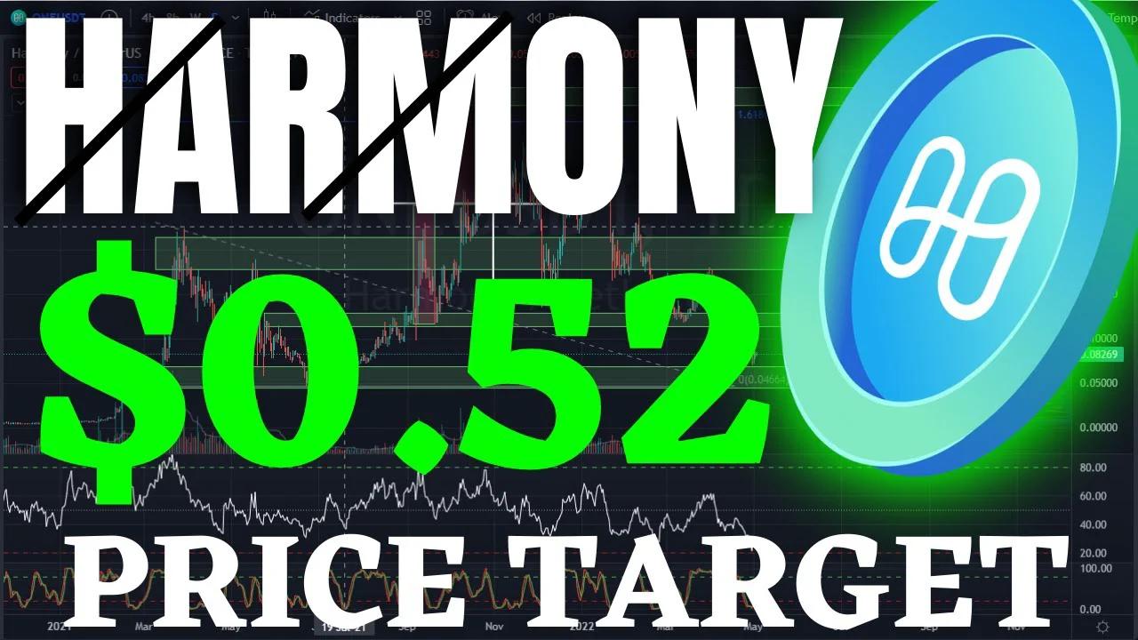 THIS LEVEL IS CRUCIAL FOR HARMONY - HARMONY HONEST ANALYSIS - HARMONY ...