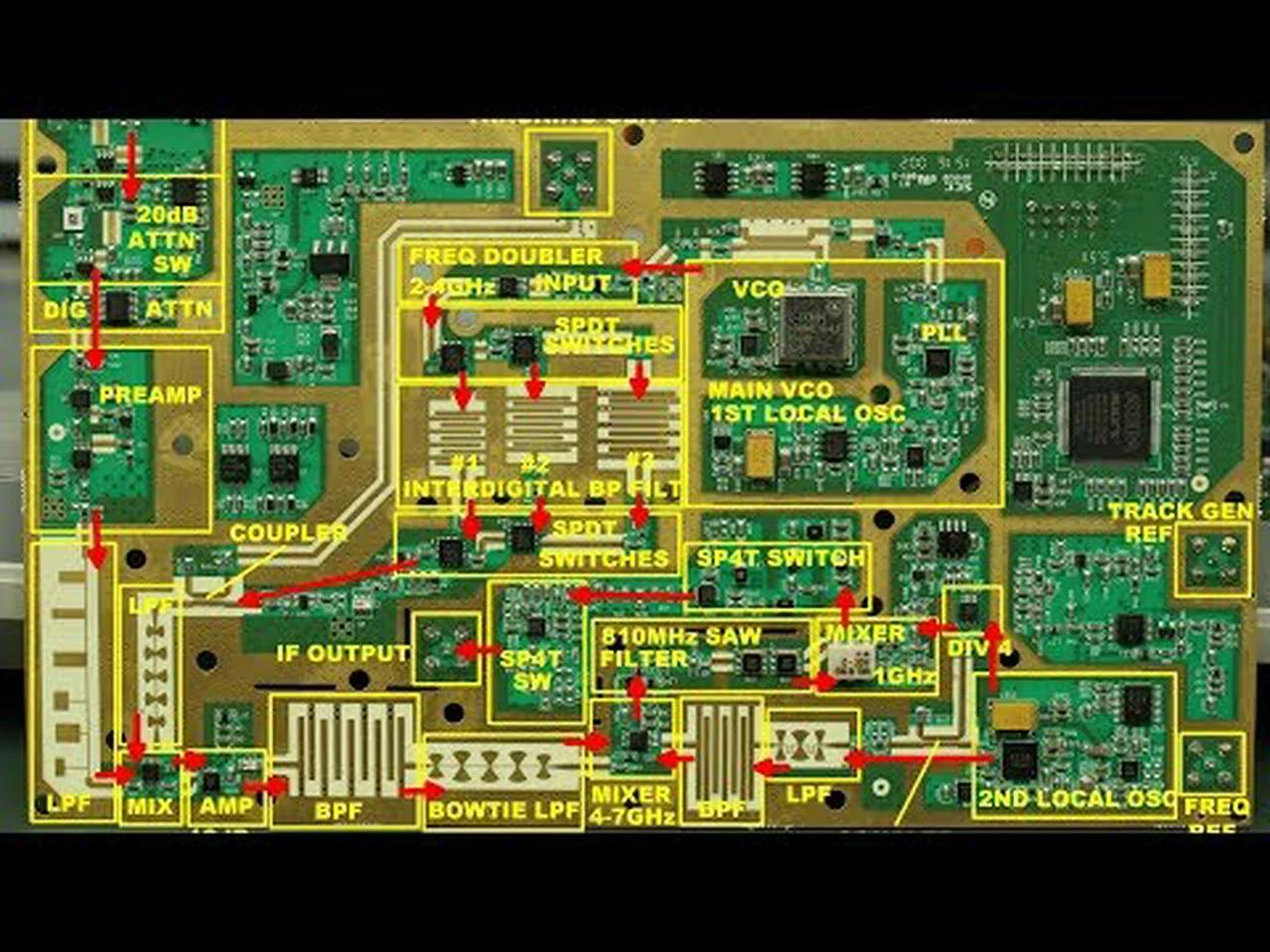 Eevblog 1109 Spectrum Analyser Design Walk Through