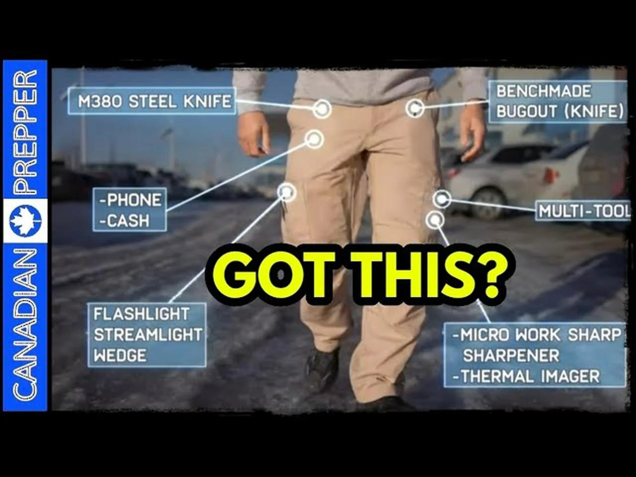 The Perfect Every Day Carry System. Flat folding, lightweight and ...