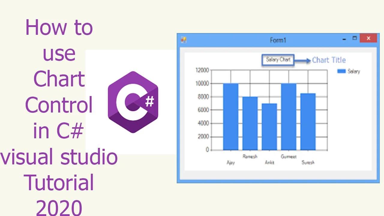 How to use Chart Control in C# | C# Chart Control tutorial | Charts in ...