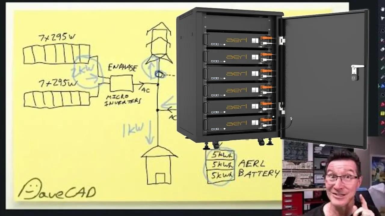 15kWh AERL LFP Home Storage Battery - First Analysis