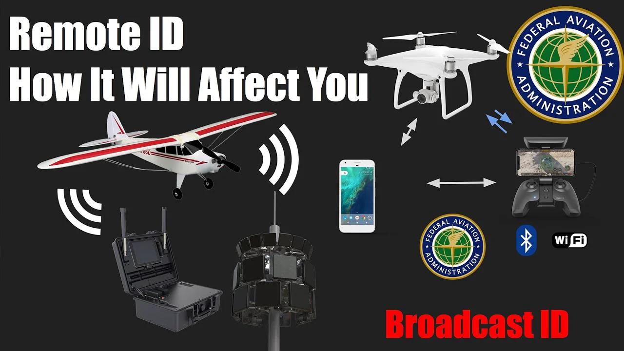 FAA Remote ID - A Complete Overview For Drones & Model RC