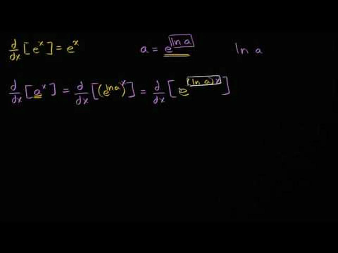 Exponential functions differentiation intro | Advanced derivatives | AP ...