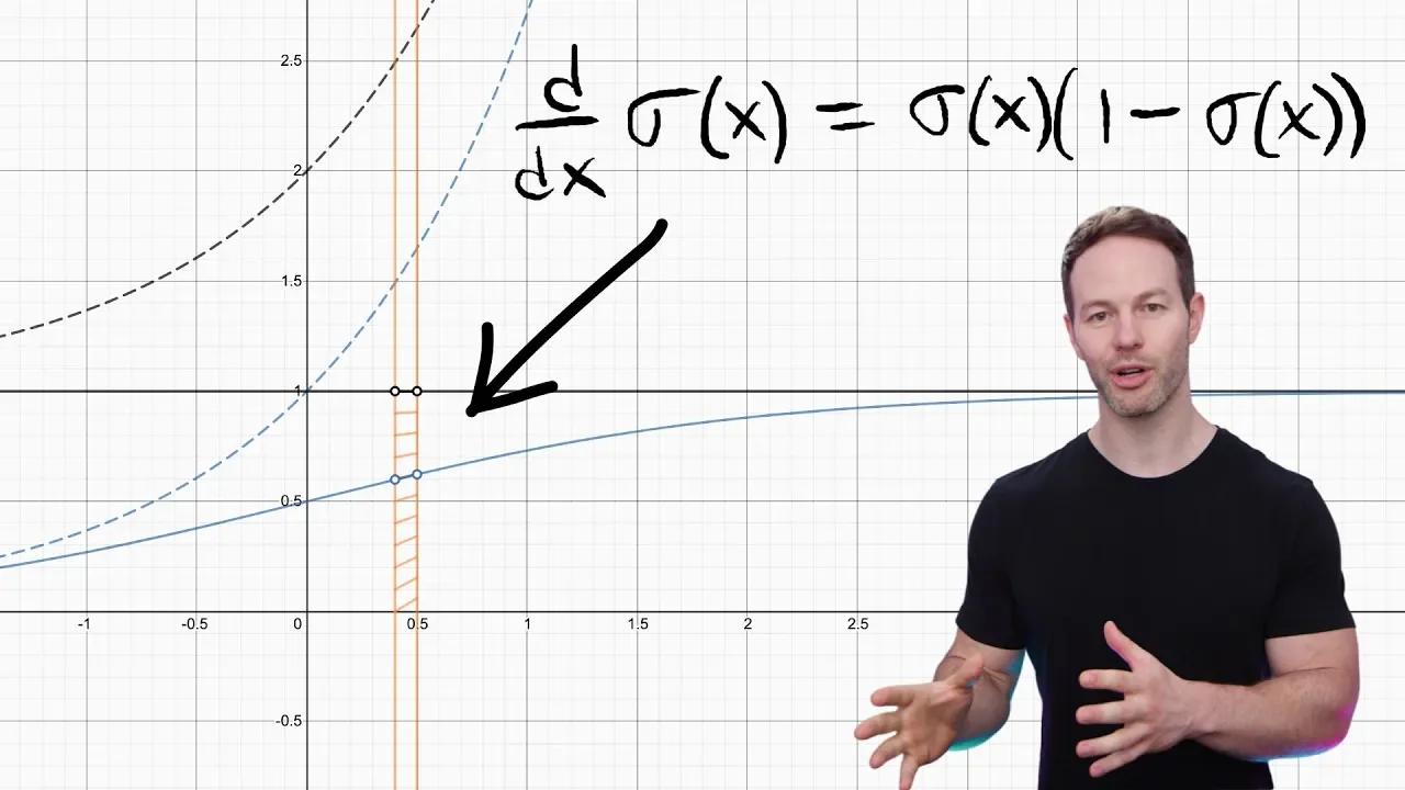 Derivative Of Sigmoid And Softmax Explained Visually