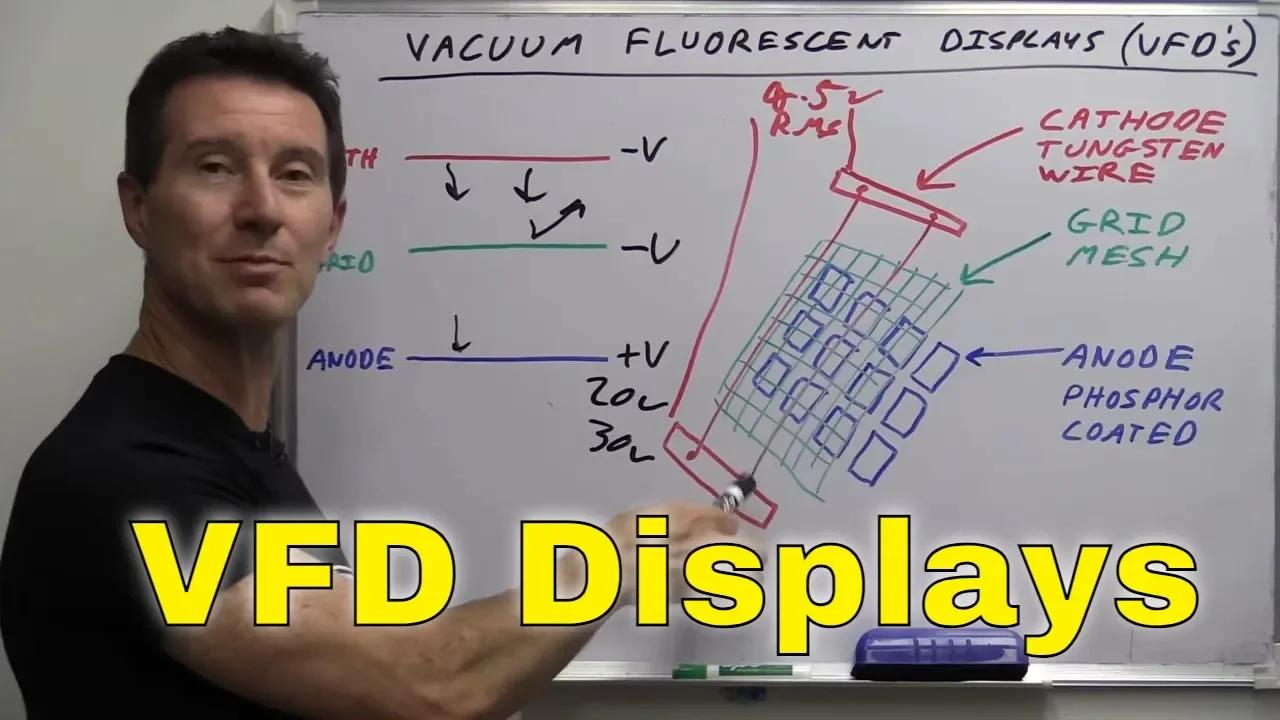 Eevblog 1601 How Vfd Vacuum Fluorescent Displays Work