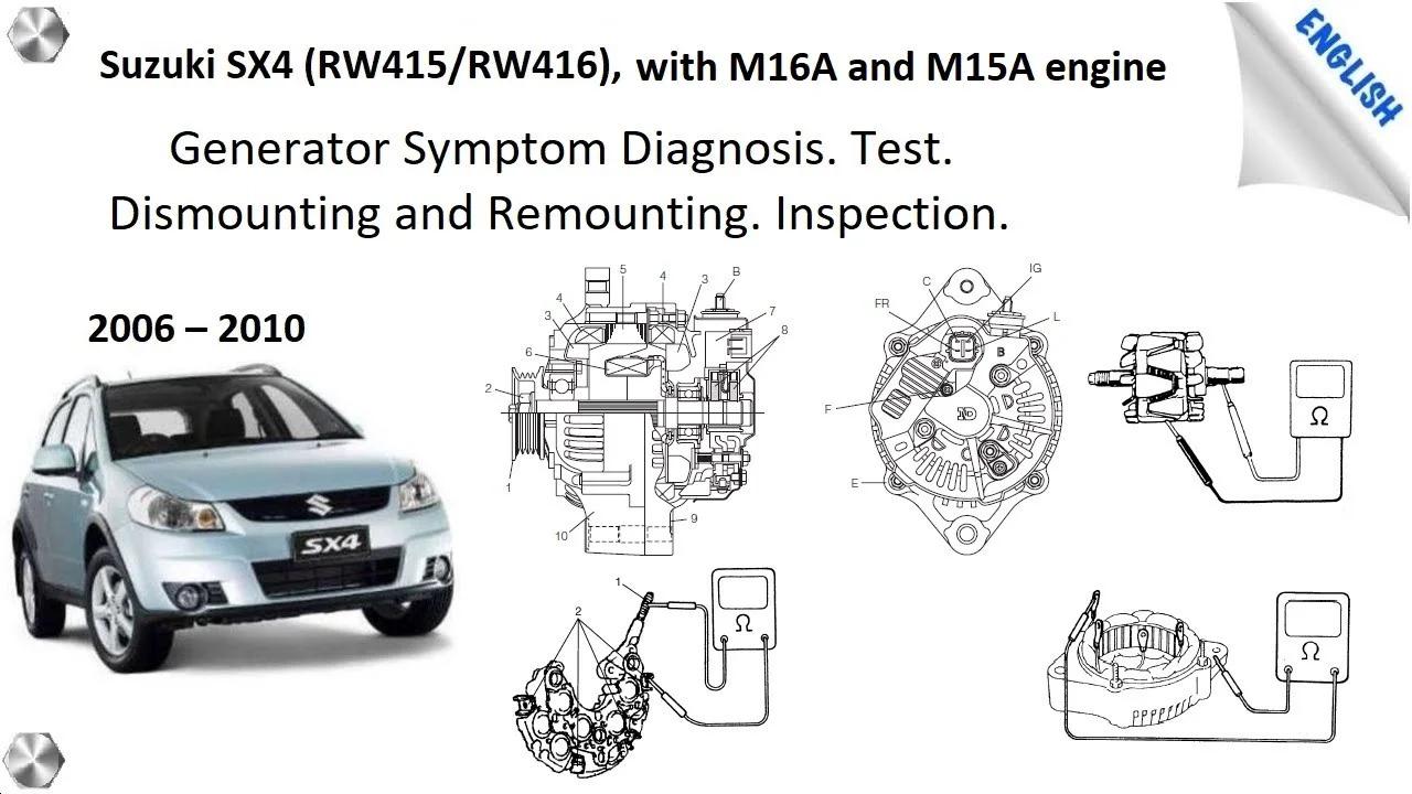 Generator Symptom Diagnosis. Test. Dismounting and Remounting ...