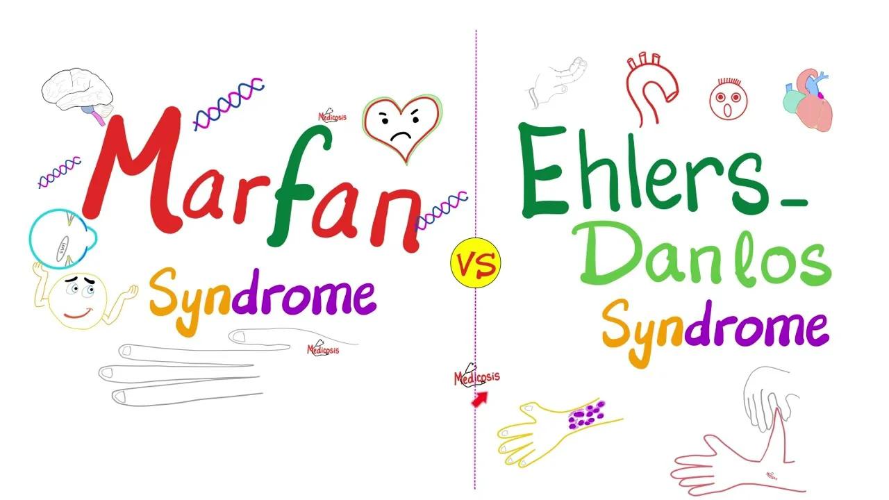 Marfan Syndrome vs. Ehlers-Danlos Syndrome - Biochemistry and Genetics