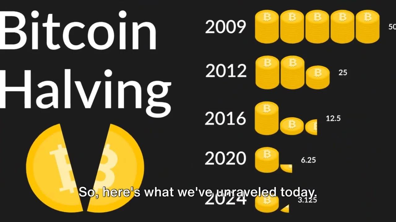 Bitcoin Halving The Countdown Begins 2024 04 19