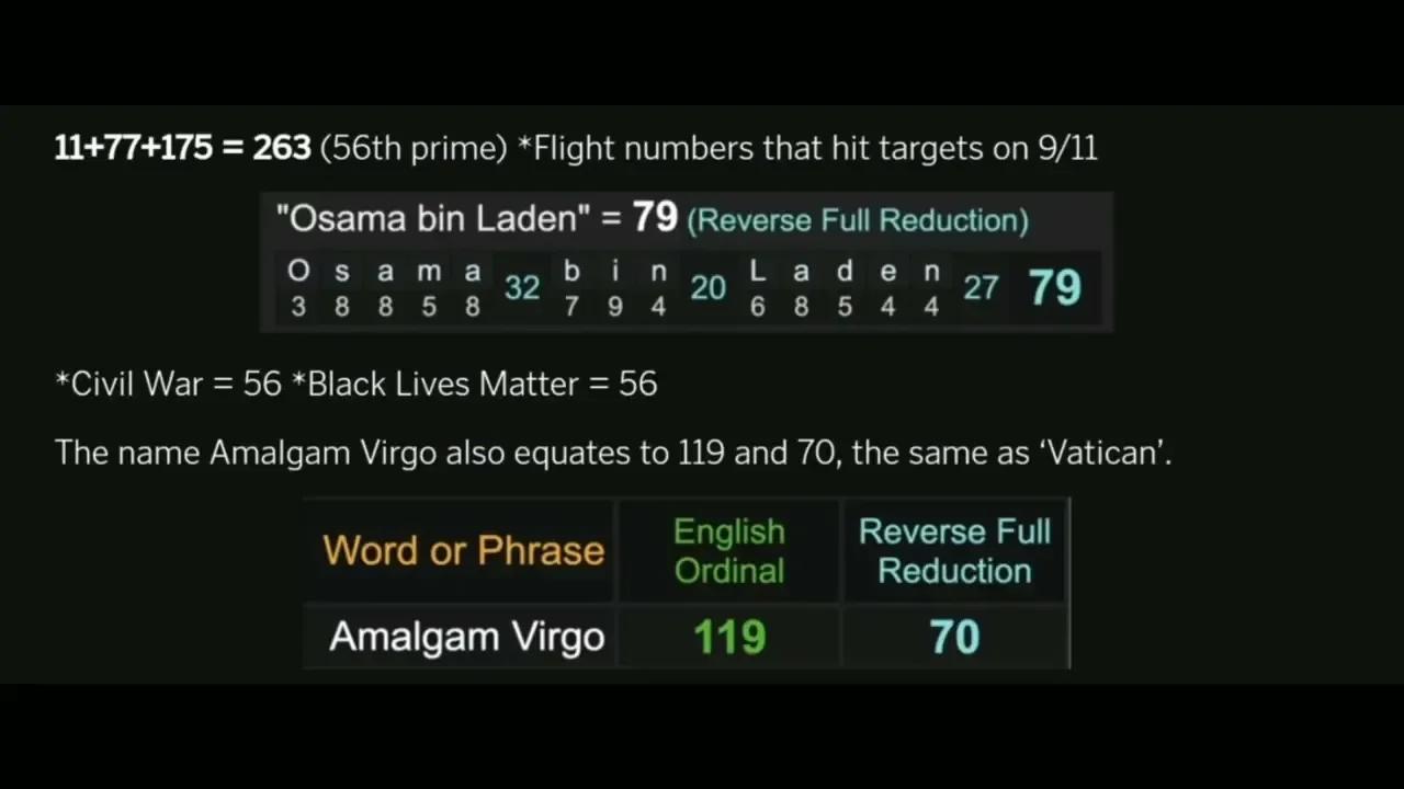 Kevin Westley’s new 9/11 footage & Operation Amalgam Virgo, 6/1/2001 ...