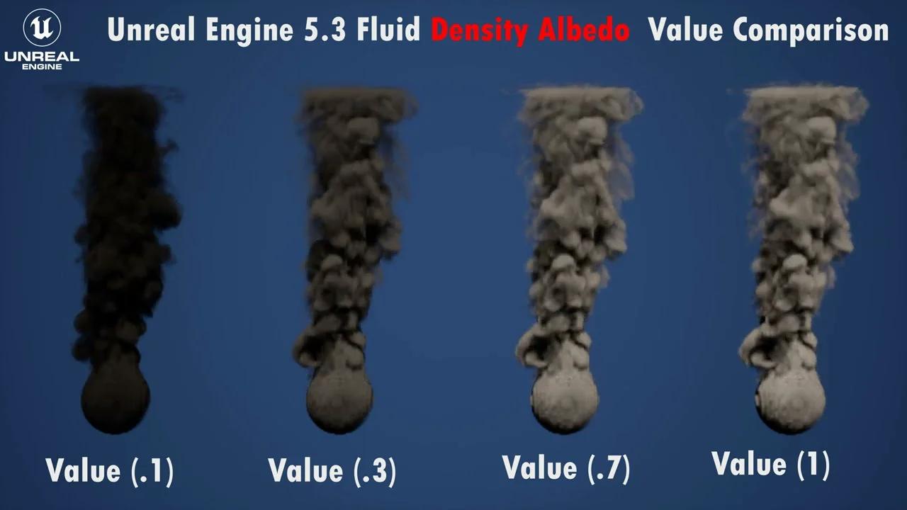 Unreal Engine 5.3 Fluid Density Albedo Value Comparison