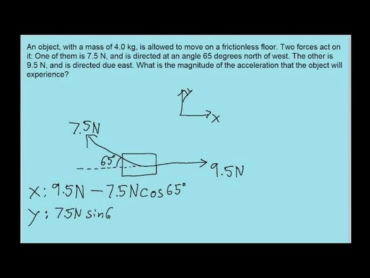 Physics force example - Block at rest on a surface with a string