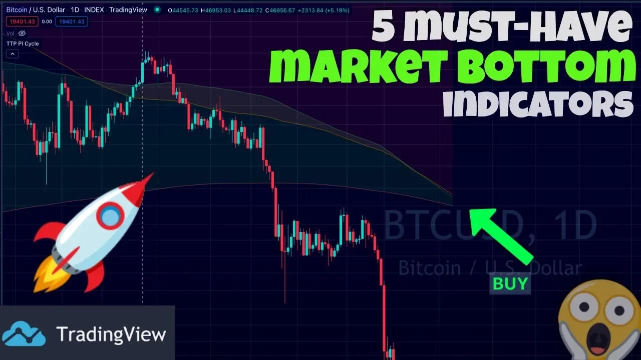 5 must-have Market Bottom indicators: how far are we?