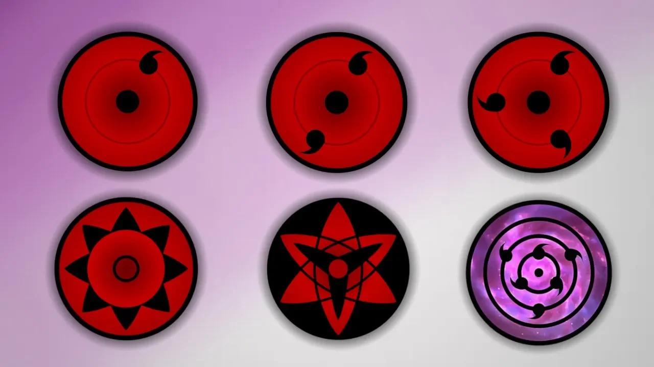 рџ ґ Explaining The Sharingan