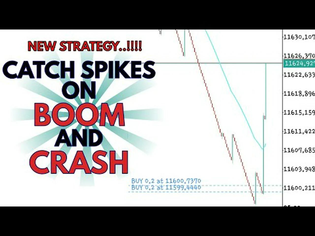 Catching Boom and Crash Strategy (My Strategy)