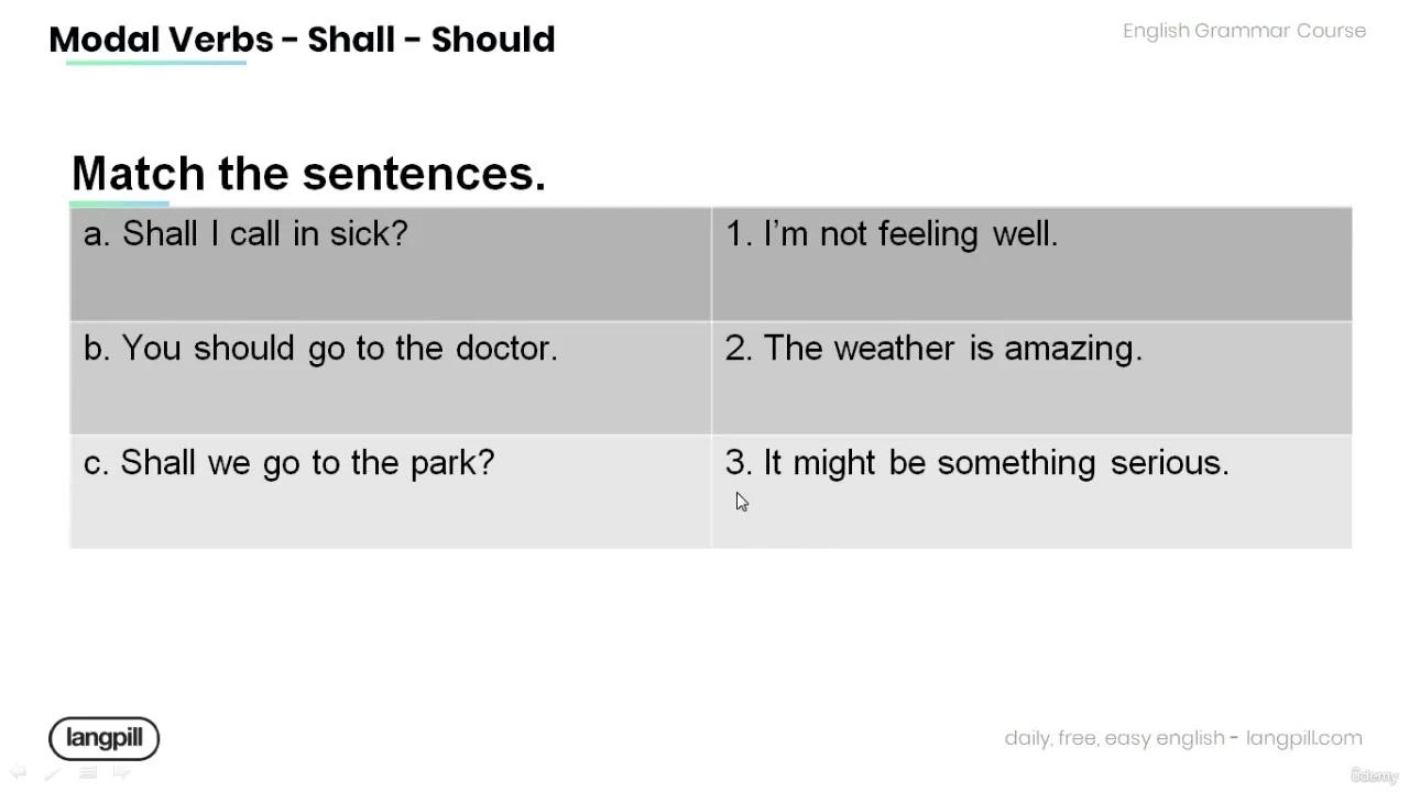 004 Practice it! Modal Verb Shall, Should