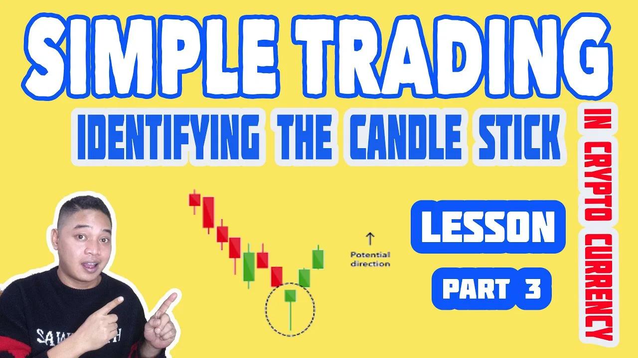 Mastering Candlestick Identification: Simple Trading Lesson 103