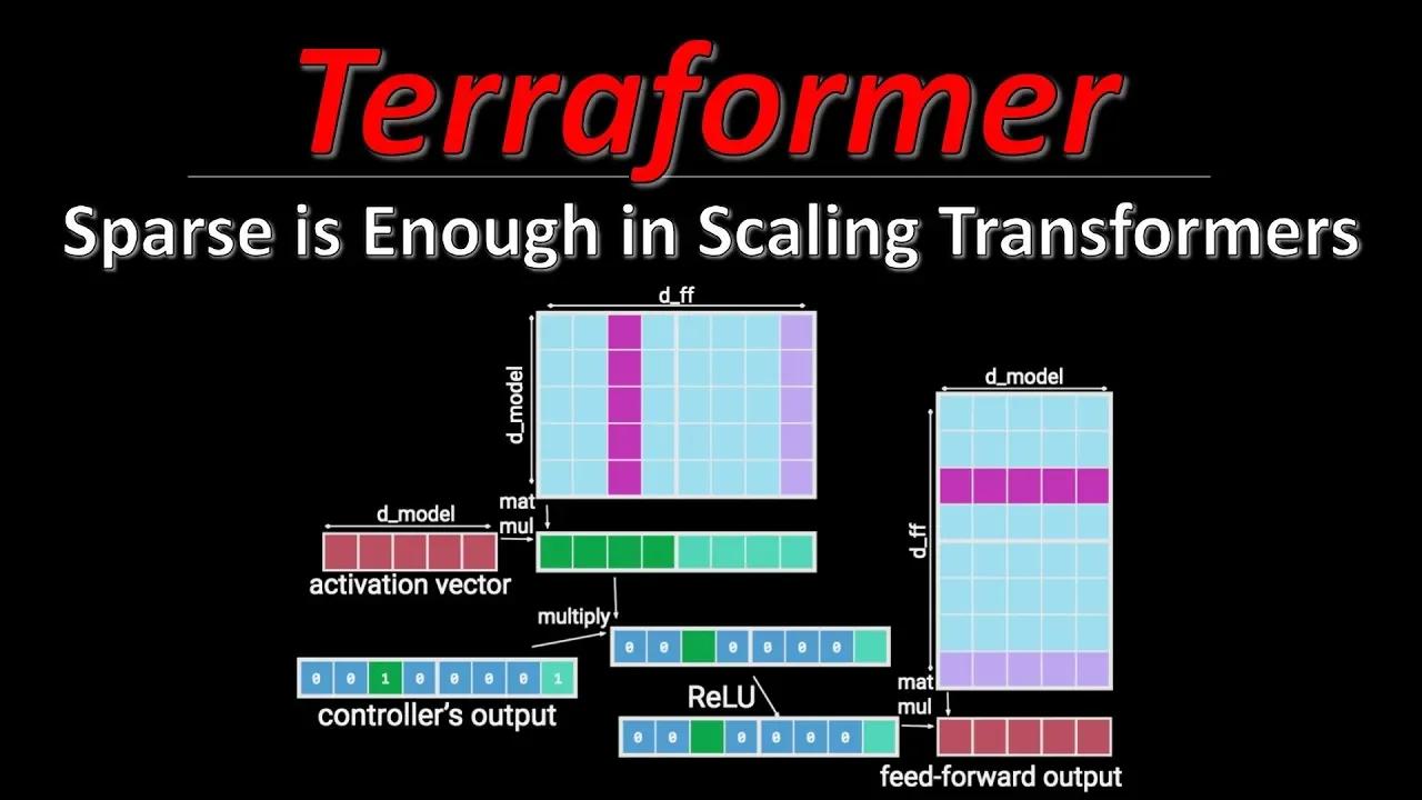 Sparse is Enough in Scaling Transformers (aka Terraformer) | ML ...
