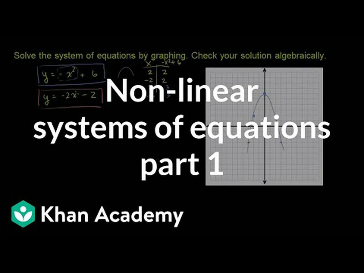 Non-linear systems of equations 1 | Algebra II | Khan Academy