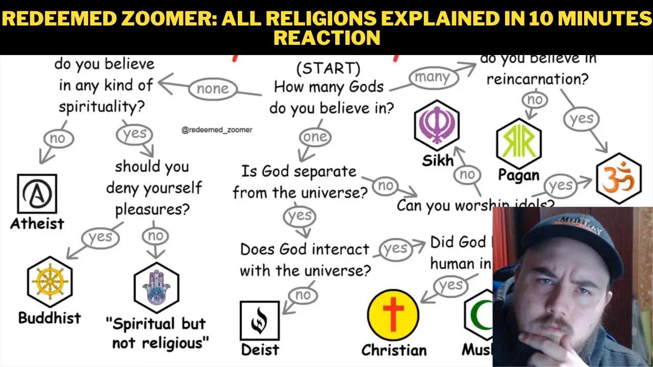 Redeemed Zoomer: All Religions Explained In 10 Minutes Reaction