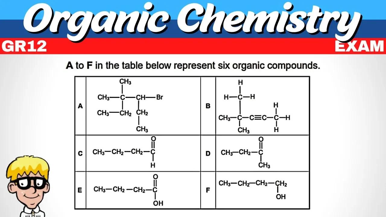 Organic Chemistry Exam Questions