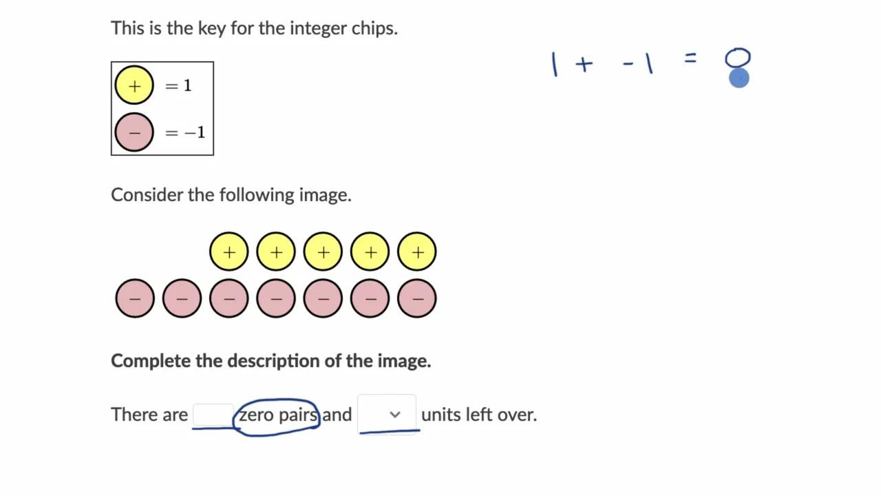Zero pairs worked example