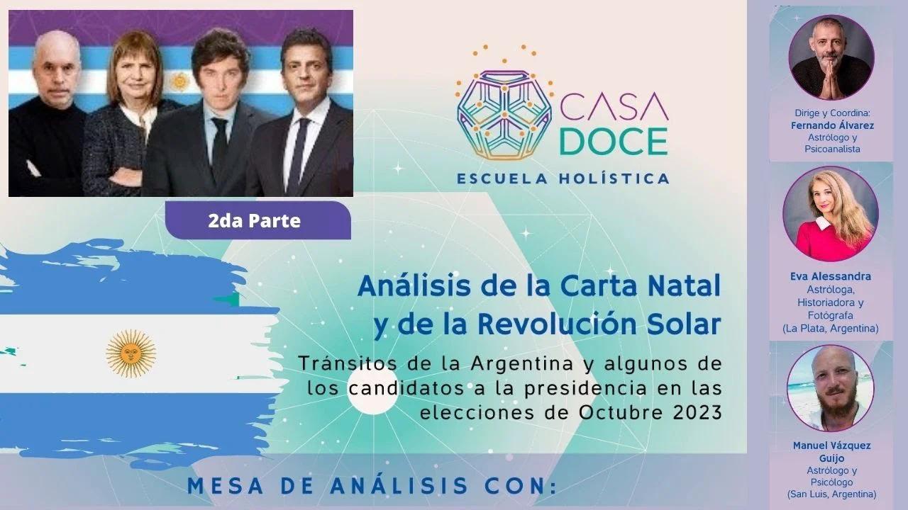#Predicciones Argentina 2023 - 2024 ¿Gana #Milei ? 2da parte