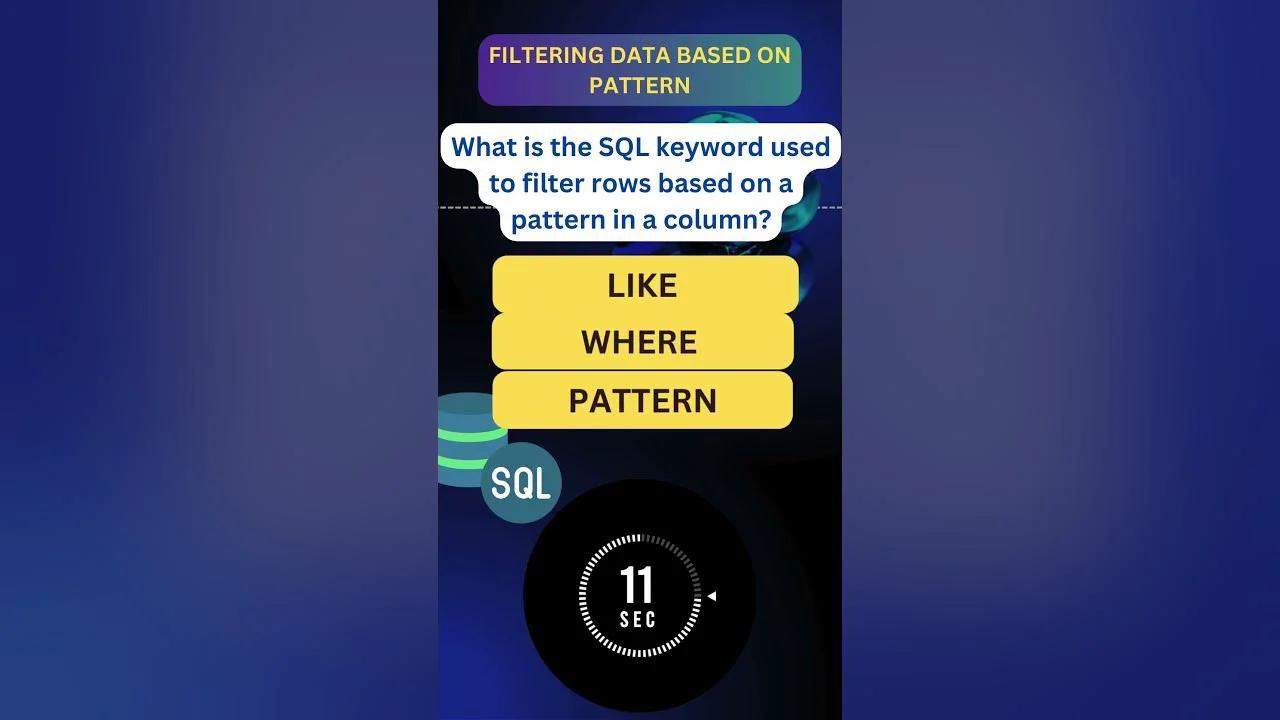 SQL Filtering Data Based on Pattern #quiz #sql #dataanalysis #jeenu # ...