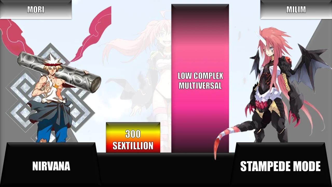 Mori jin vs Milim power levels