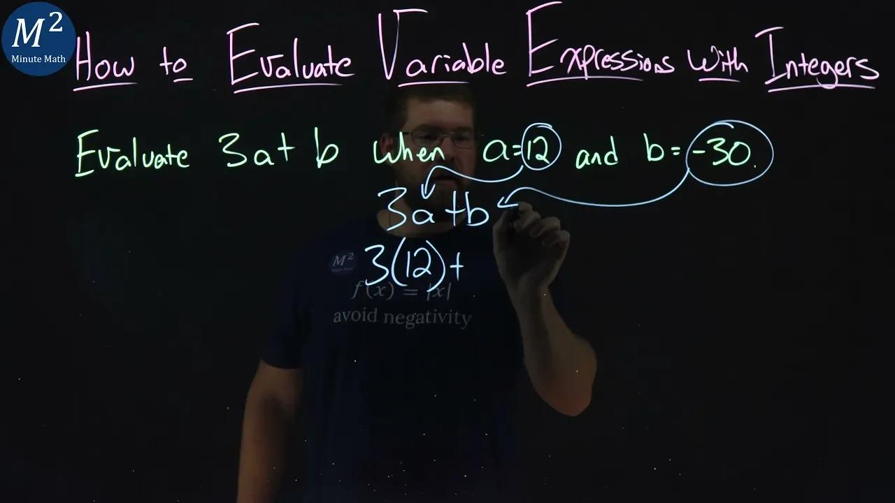 How to Evaluate Variable Expressions with Integers | Part 3 of 4 ...