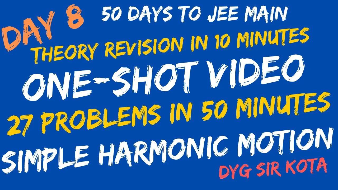 Simple Harmonic Motion Revision Shm Oneshot Jee Main Aiims Bitsat