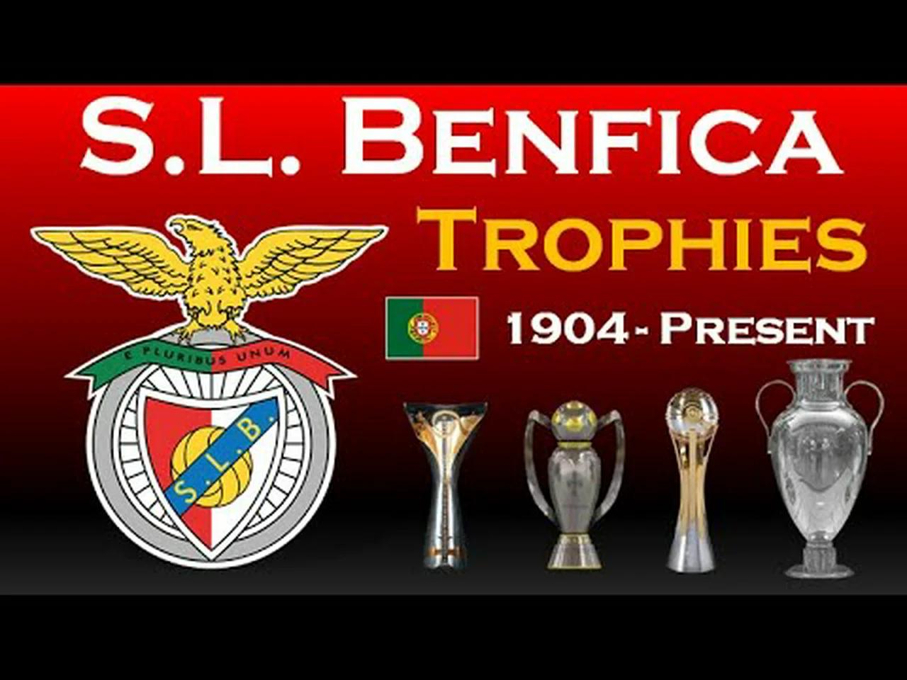 S.L Benfica ALL Trophies (2022)