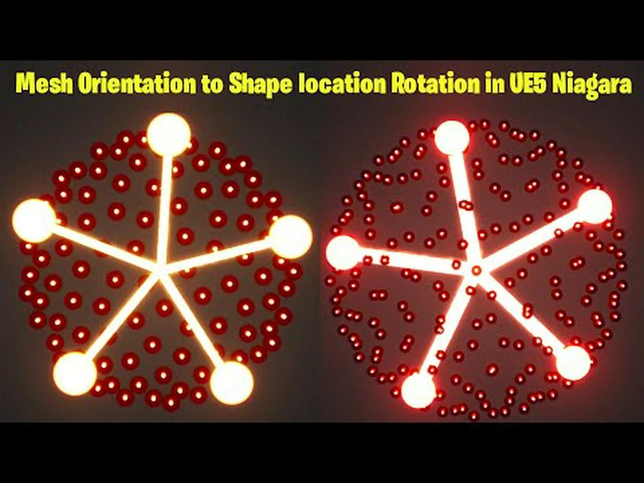 Mesh Orientation To Shape Location Rotation In Ue5 Niagara Tutorial 9855