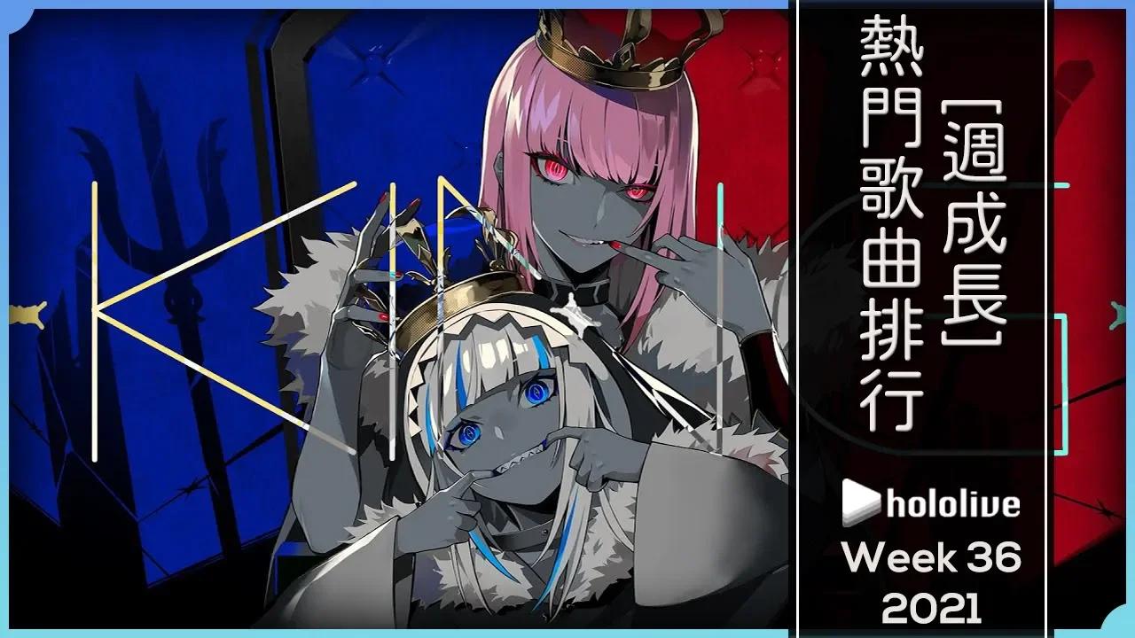 【hololive】熱門歌曲排行 [週成長] (Week 36 2021)