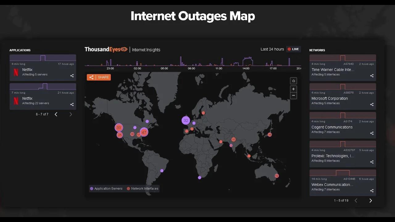 Live Stream Global Telemetry Map Internet Outages
