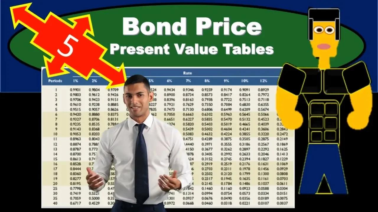 Bond Price Present Value Tables 80