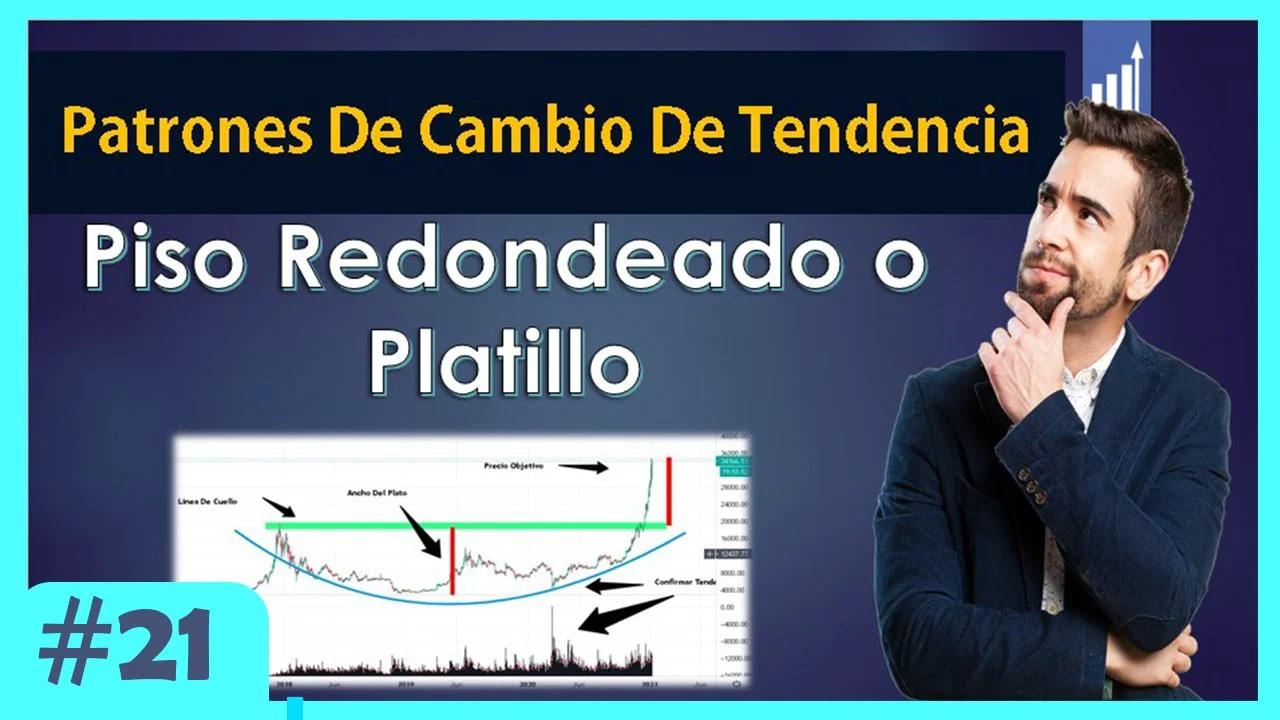 Patrones Cambios De Tendencia (Parte 3)/ 📈 Piso Redondeado o Platillo ...