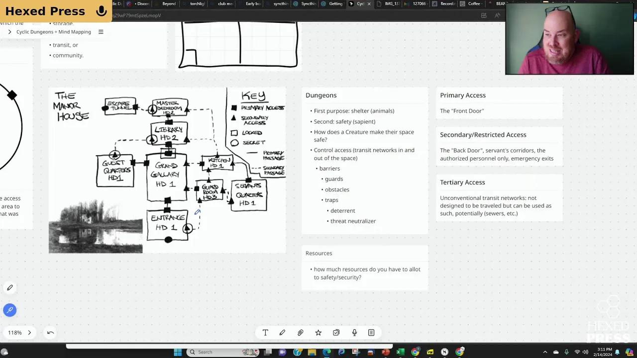 Cyclic Dungeons + Dungeon Mind Mapping + Lore24 Week 6? (Part Two)