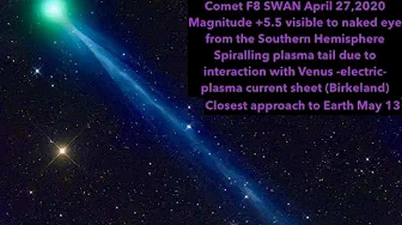 Venus- Earth- Comet Alignment & Plasma Universe, Comet Y4 Atlas, F8 ...