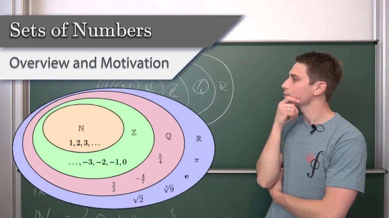 Sets of Numbers #1 - Introduction, Motivation and Overview