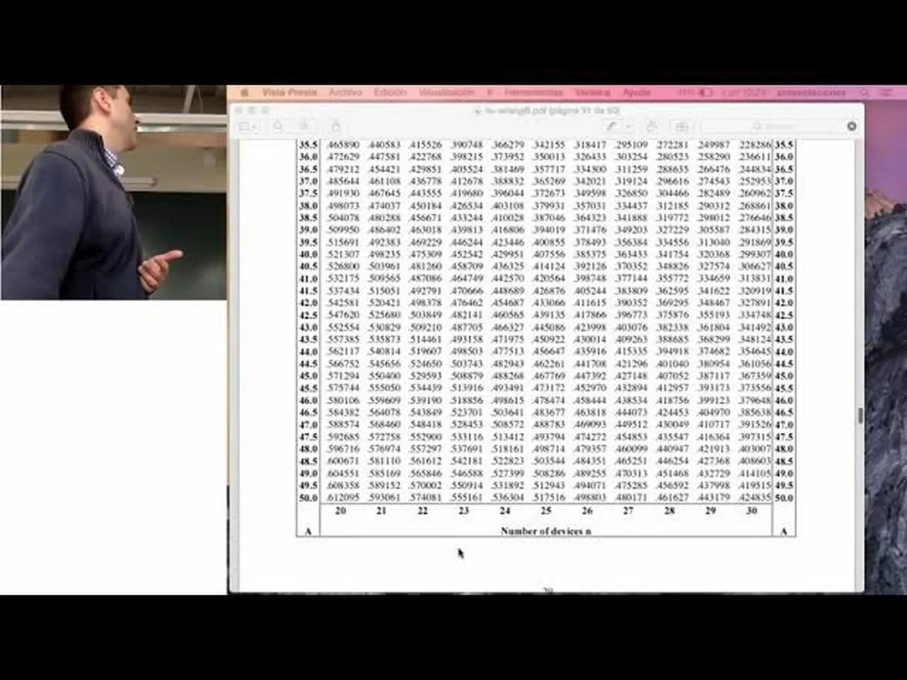 112 Tema 4 Sobre las tablas de la Erlang B