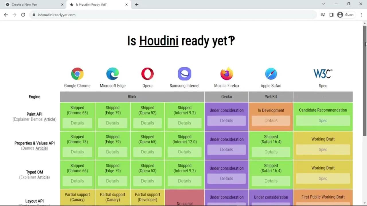 Animation Using Html And Css Page Entering Animation
