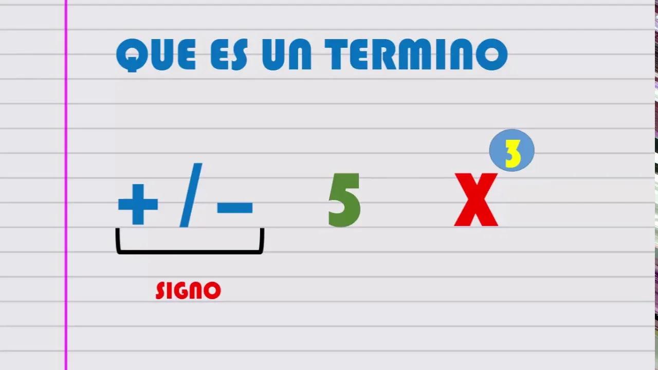que es un termino algebraico y sus elementos - Diccionario de ...