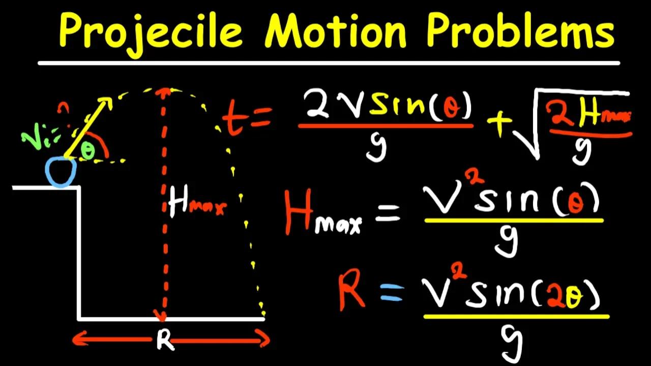 Projectile Motion Practice questions-Physics